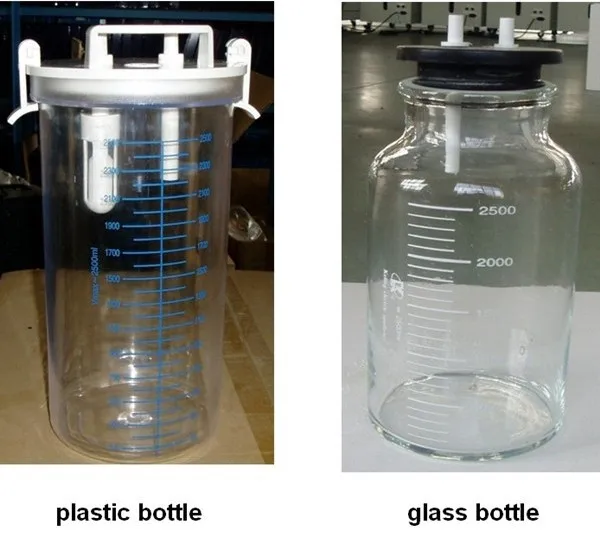 Ce Approved Medical Surgical Vacuum Pump Abortion - Buy Vacuum Pump ...