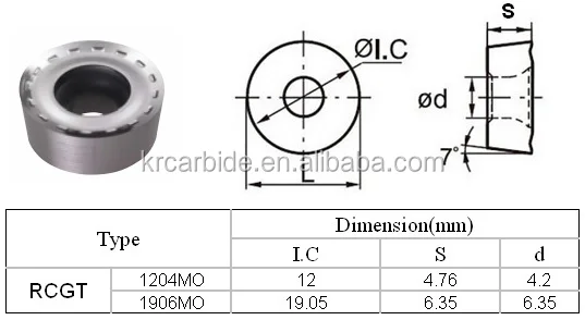 Iso Round Carbide Insert Indexable Insert For Turning Aluminum - Buy Round Carbide Indexable ...