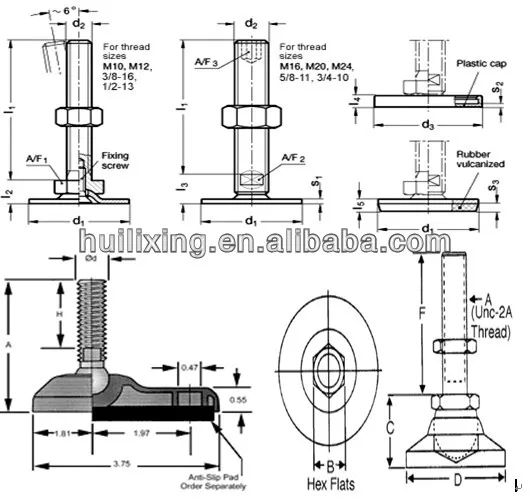 Good Quality,Adjustable Table Feet Manufacture For Furniture,Light ...