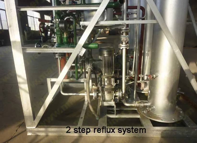 Alcohol Ethanol Rectification Distillation Column - Buy Distillery ...