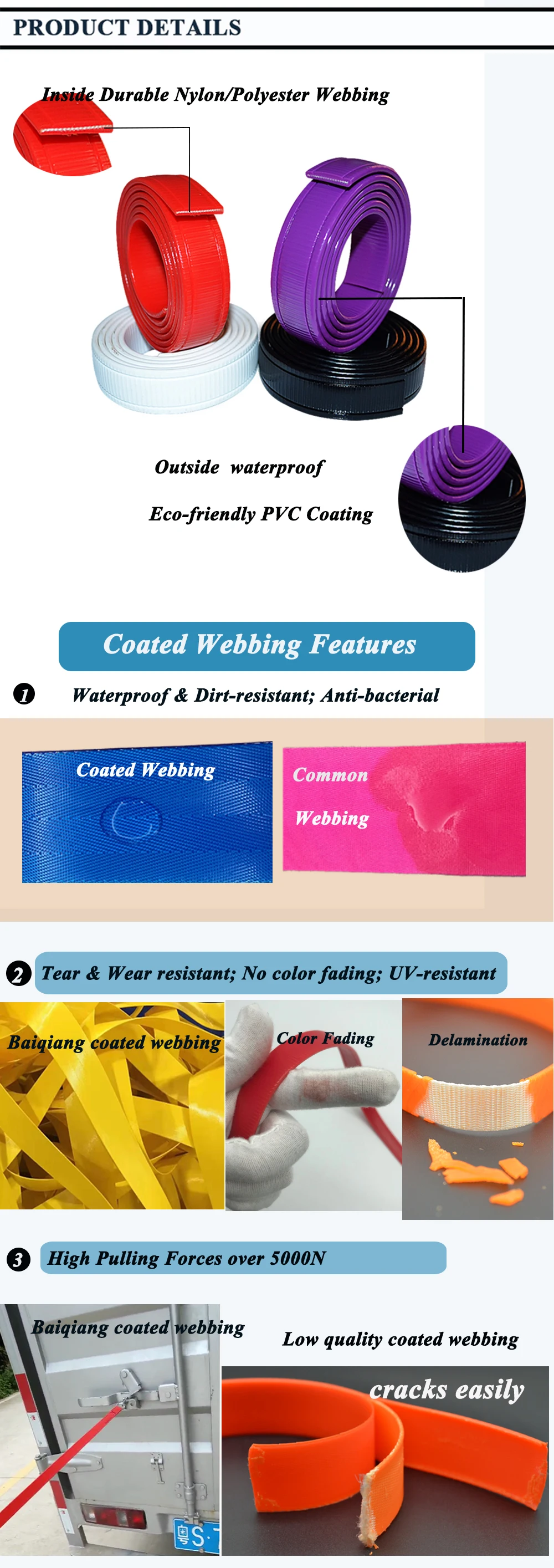 Manufacturers Australia PVC Coated Nylon Webbing for Horse Bridle - Buy ...