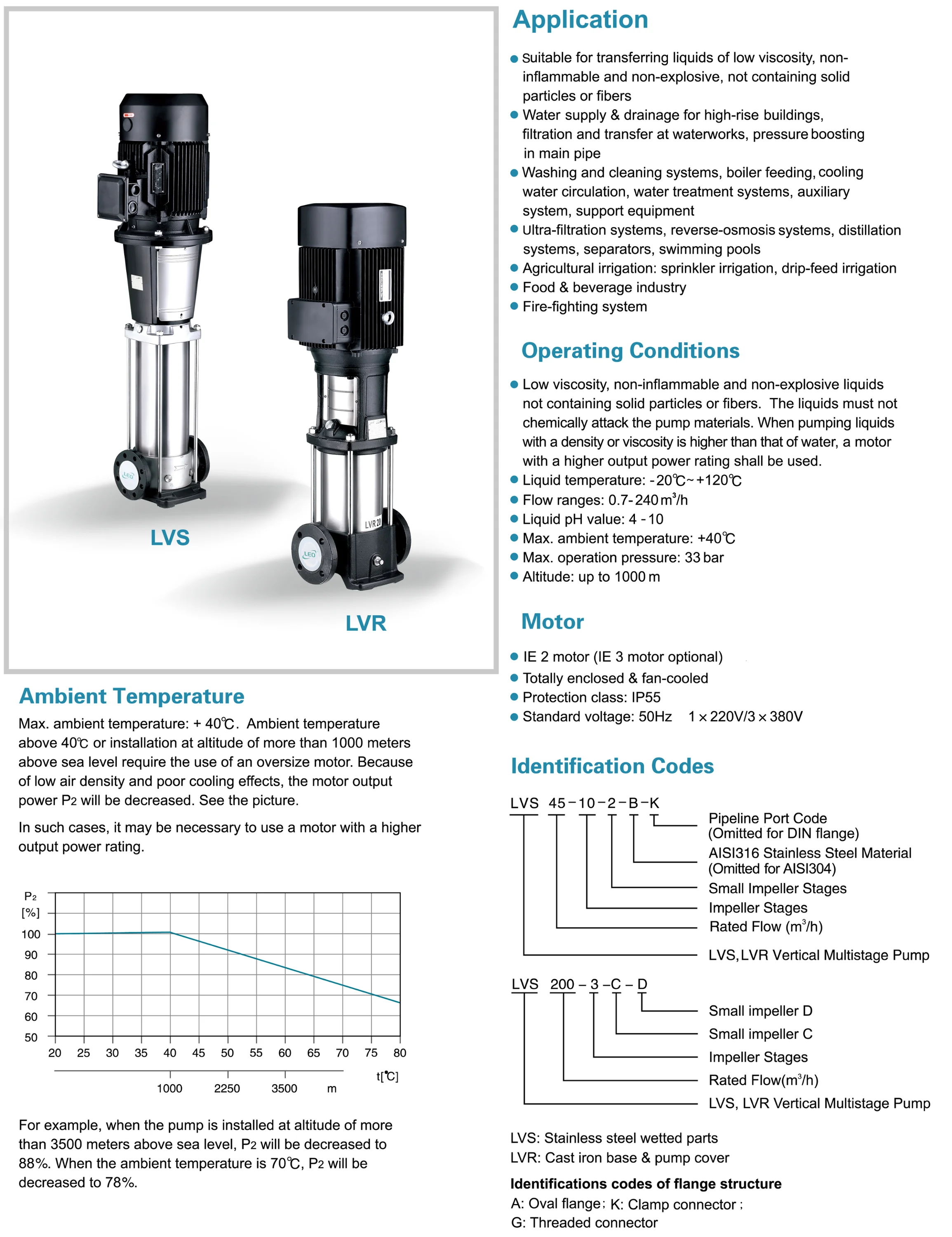 LEO LVS Series Stainless Steel Vertistage Multistage Water Pump High Pressure, View LEO Pump ...