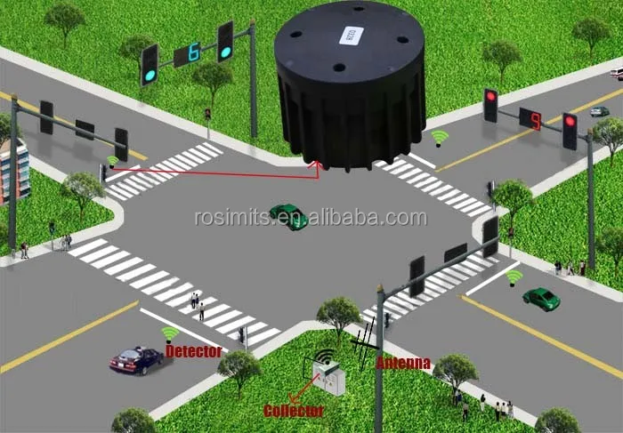 Sensor Counting System Wireless Traffic Light Sensor Buy Wireless