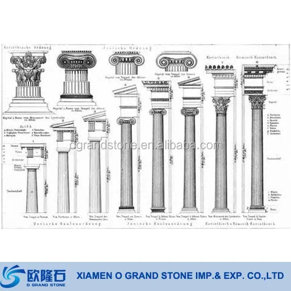 Decorative Round Square Granite Marble Stone Greek Columns - Buy Greek ...