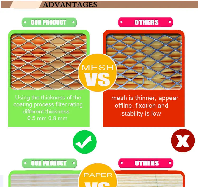 Fleetguard Filtro De Aire Lm3345ab Af26483 Af25963 Af25962 - Buy Air ...