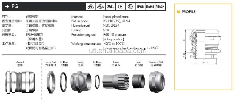 Standard Cable Gland Pg7 Pg9 Pg11 Pg13.5 4-8mm Diameter Cable ...