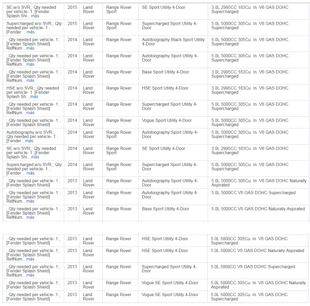Front Inner Lining LR033070/71 for Land Rover Range Rover Sports