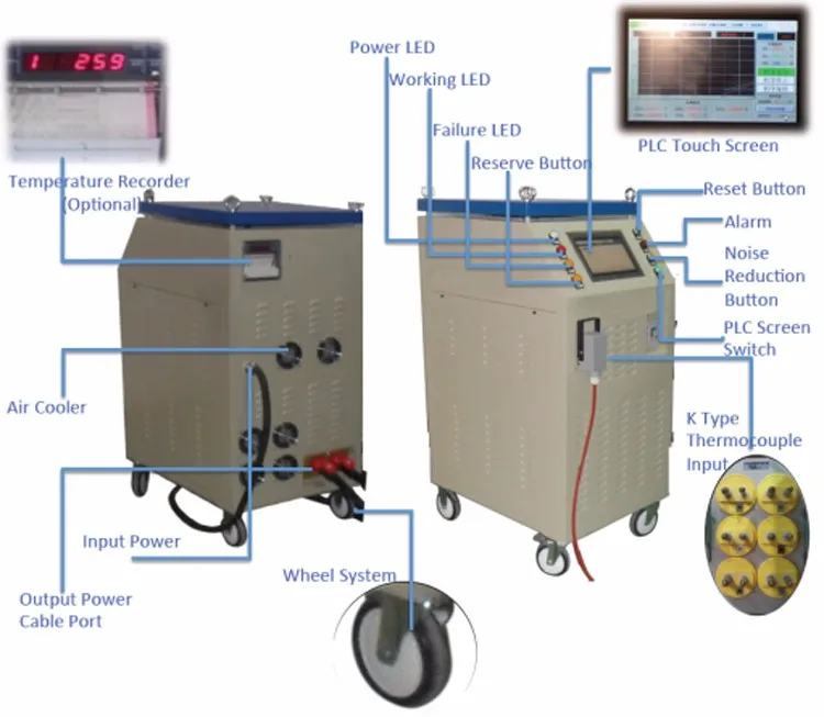 Joint Flange Pipe Induction Heating Equipment Stress Relieving