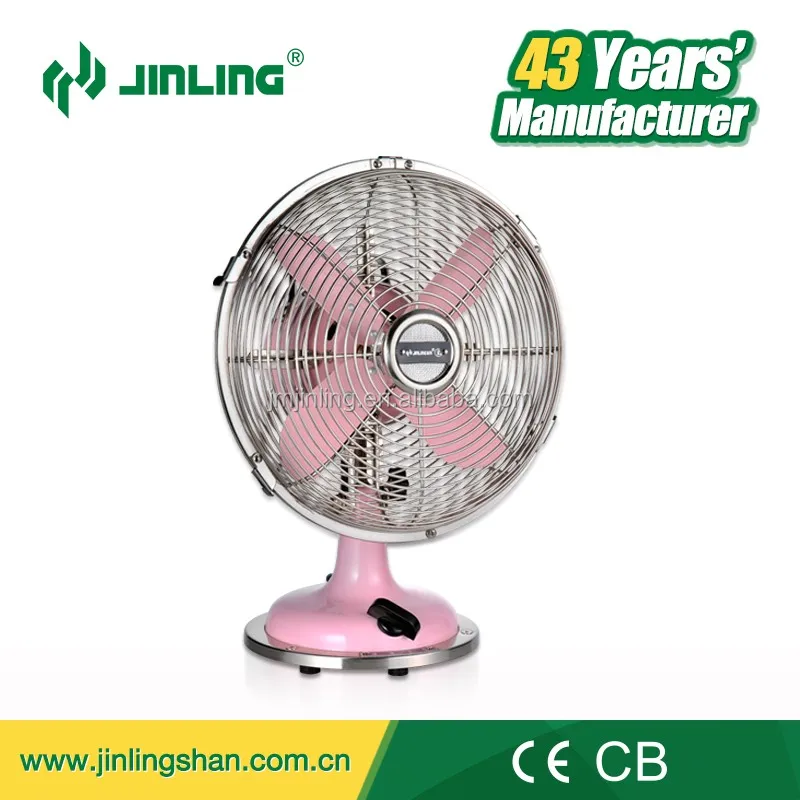 Elegant Design Antique Full Metal Electric Decorative Desk Fan - Buy ...