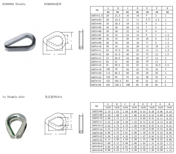 Stainless Steel Us Type Wire Rope Thimble - Buy Marine Rope Thimbles ...