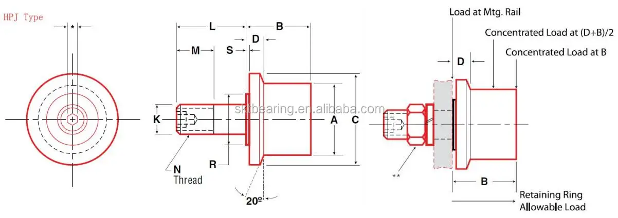 Wholesale Osborn Load Runners Track Roller Bearing HPJ-30