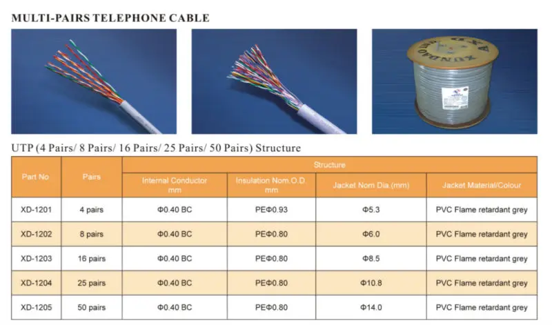 Best Multi Pair Telephone Cable / 50 Pairs Communication Cable/ Many ...
