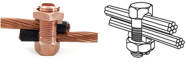 Earthing and Lightning Protection Split Bolt Electrical Cable Clamp