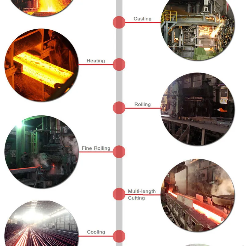 Sup9 Flat Steel Bar Mill Test Certificate Steel Bar D2