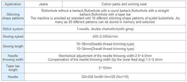 Durkopp Adler 580 - Automatic Eyelet Button Hole Sewing Machine