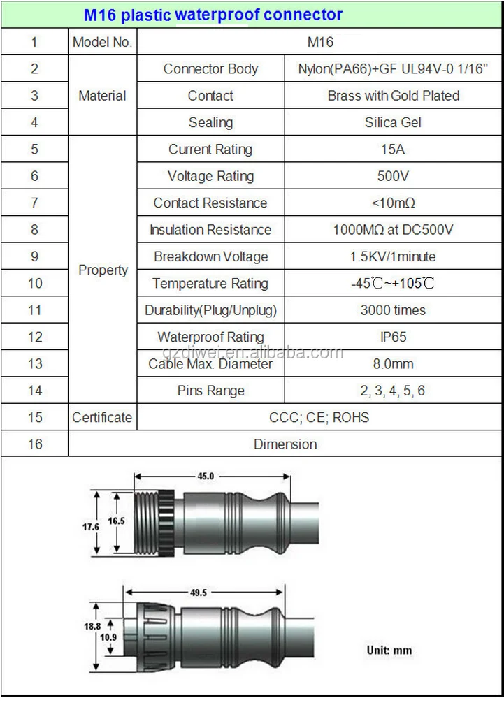 M16 Easy Assembled Waterproof Connector Led Connector With 2pin - Buy ...