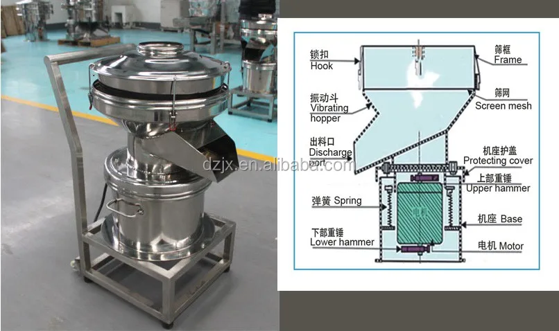 Walnut Milk Vibrating Screen Sieve Filter Shaking Separator