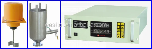 Pulp Consistency Control And Measurement System/outer Rotation Pulp ...