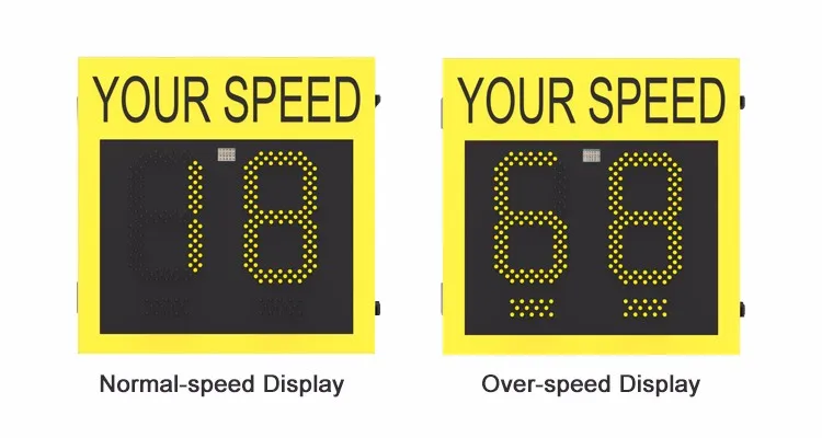 Verkeer Radar - Traffic Flashing Warning Doppler Solar Speed Indicator