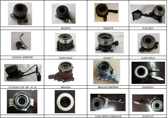 离合器释放轴承用于 Opel Astra 90523765 41235 5679304 - Buy 释放轴承，90523765，释放轴承为 ...