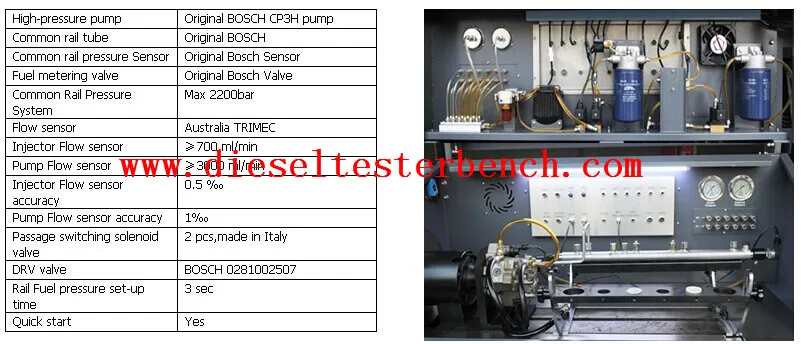 Diesel Injector Calibration Machine S5e Common Rail Diesel Pump Test ...
