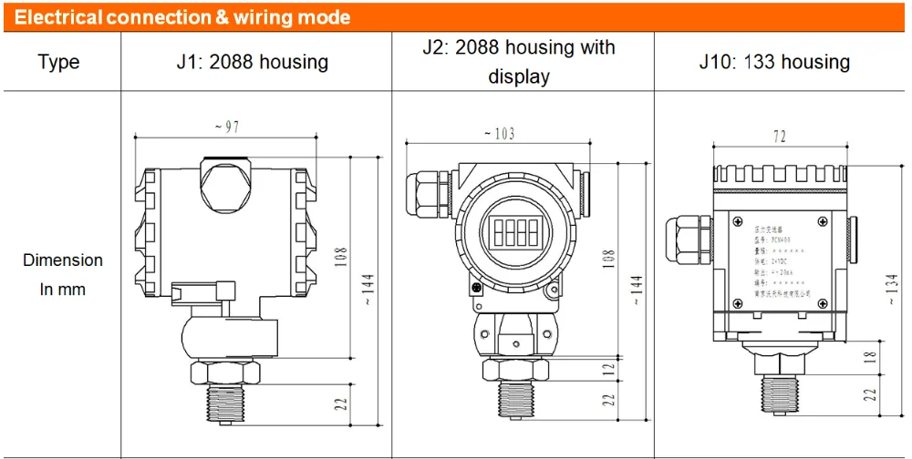 Wtsensor Manufacturer Atex Ex-proof Vacuum Absolute Sealed Gauge ...