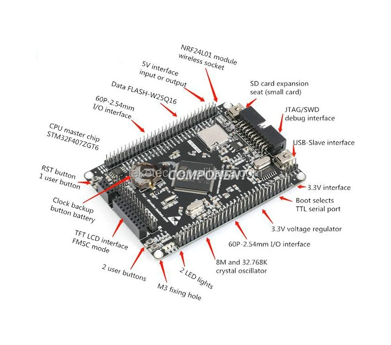 STM32F407ZGT6 Development Board - Cortex-M4 Core