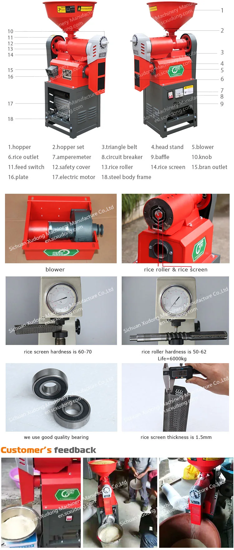 Dawn Agro Portable Rice Mill Milling Machine Price Philippines - Buy ... Dawn Agro Portable Rice Mill Milling Machine Price Philippines - Buy ...