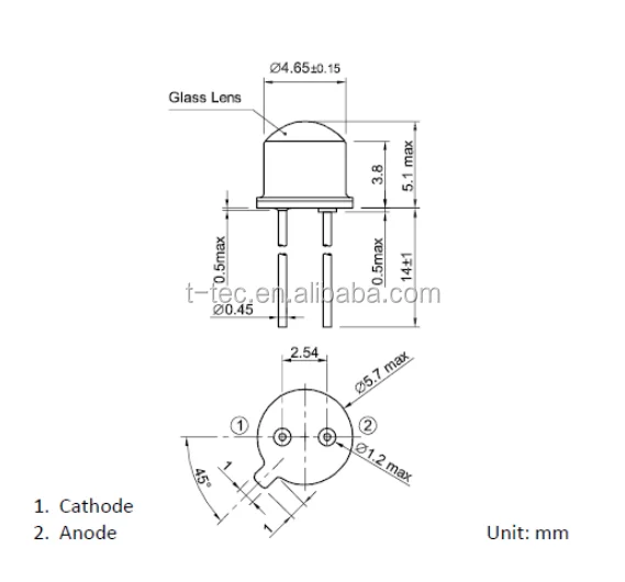 Special Wavelength LED Manufacturer - 1300nm Infrared LED