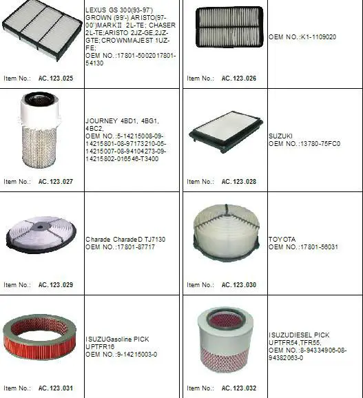types of air filters car TVM Logic