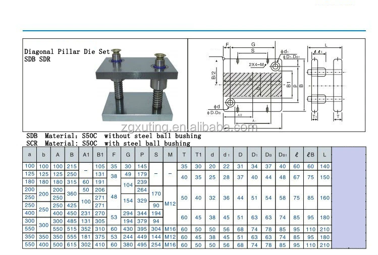 Machinery manufacture press tool die sets ,four pillar die set,punch ...