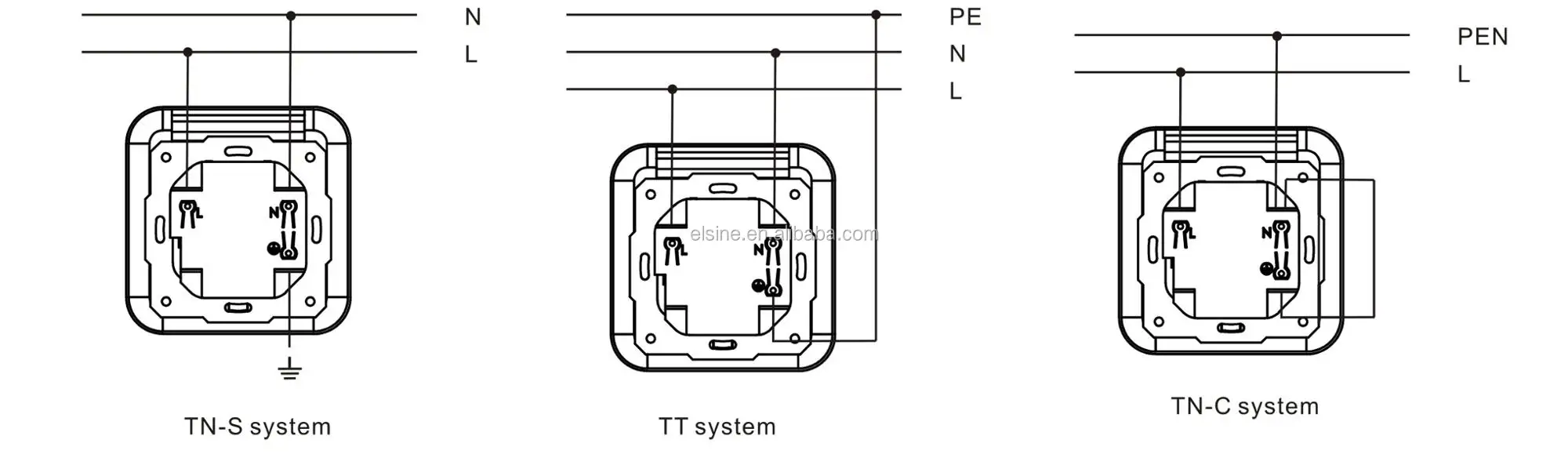 RCD09 Intertek IP44 16A RCCB Residual Current Socket - OEM | Wholesale