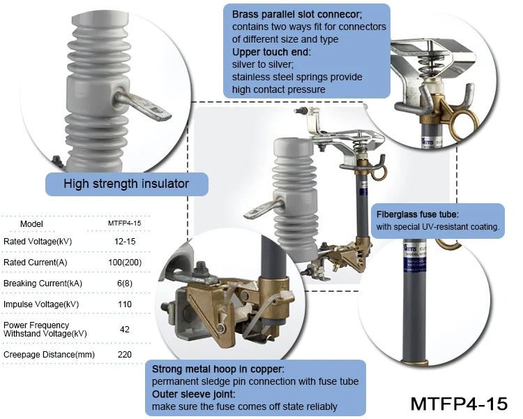 Best Price 11kv Ceramic Types Drop Out Fuses Cutout/cut Out Fuse ...
