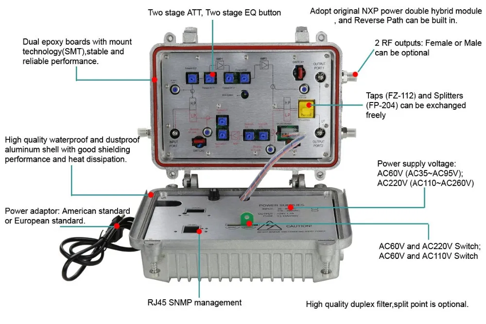 Catv Cable Tv Bi-directional Signal Booster Amplifier - Buy High ...
