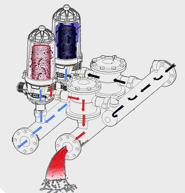 3 Inch 4 Unit Industrial Automatic Back Flushing Water Filter System ...
