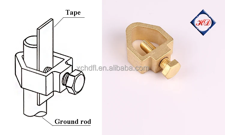 Tape Rod Clamp For Lightning Protection - Buy Tape Rod Clamp,Clip,Dc ...