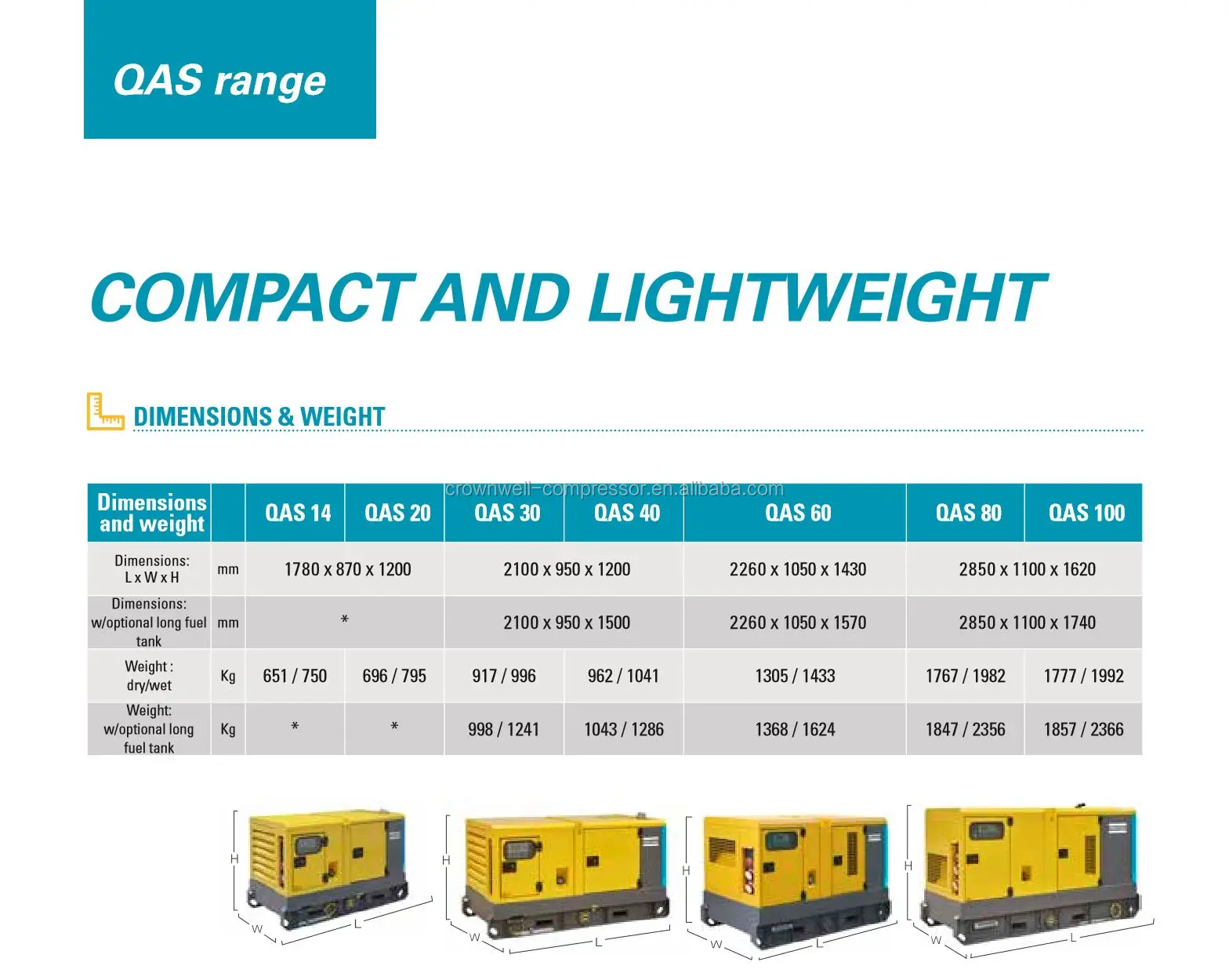 Atlas Copco Qas 400 Qas 500 Qas 630 Diesel Generator 50hz 60hz - Buy ...