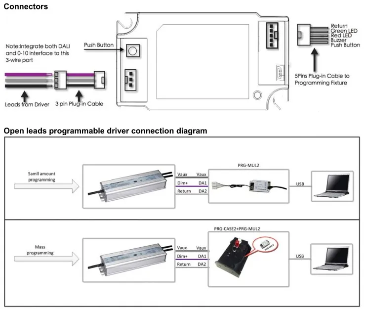 Inventronics LED Driver Programmer - Adjustable Output Current