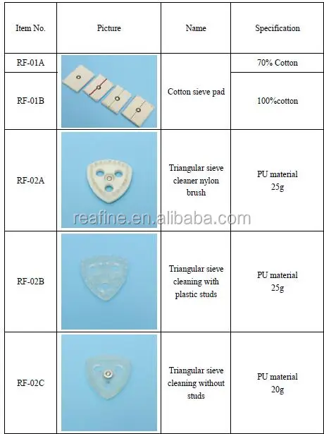 Pan Cleaner Flour Sifter Cleaner Plansifter Pads Sieve Cleaner Brush ...