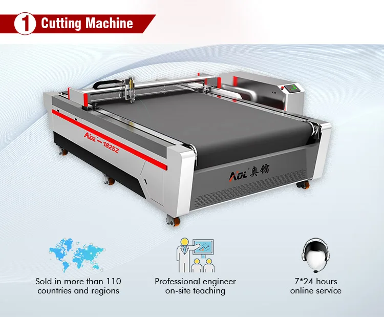High Quality Fabric Cloth Apparel Pattern Cutting Machine - Buy Apparel ...