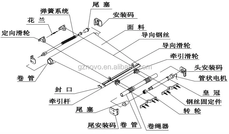 Spare Parts For Velux Blackout Blinds | Reviewmotors.co