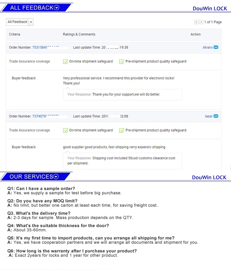 Brand Syron Electric Door Locks For Aluminium Doors - Buy Electric Door ...