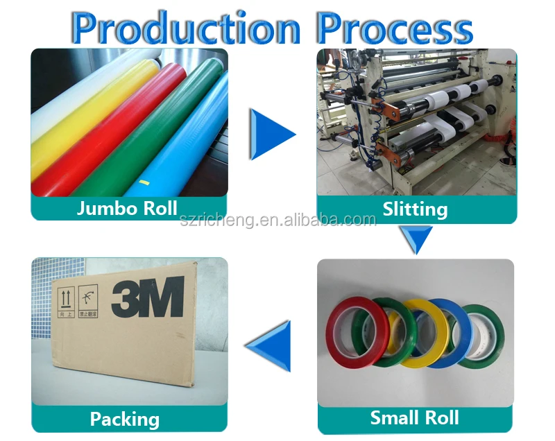 Single Sided Adhesive Vinyl Tape 3m Vinyl Sticker,Used For Marking ...