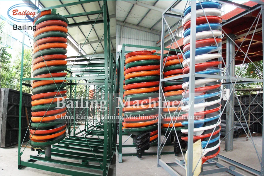 Gold Separating Machine Gold Separator Spiral Concentrator - Buy Spiral ...