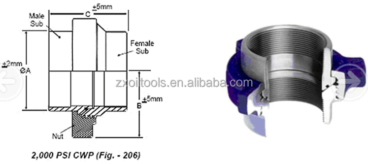 Weco Elbow Type NPT Thread Figure 1502 Hammer Union
