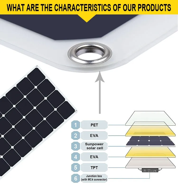 Flexible Light Weight Solar Panel 100w 120w 130w 150w 180w 200w Flex ...