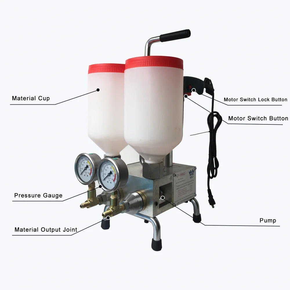 High Pressure Double Components Injection Grout Machine Two Component ...