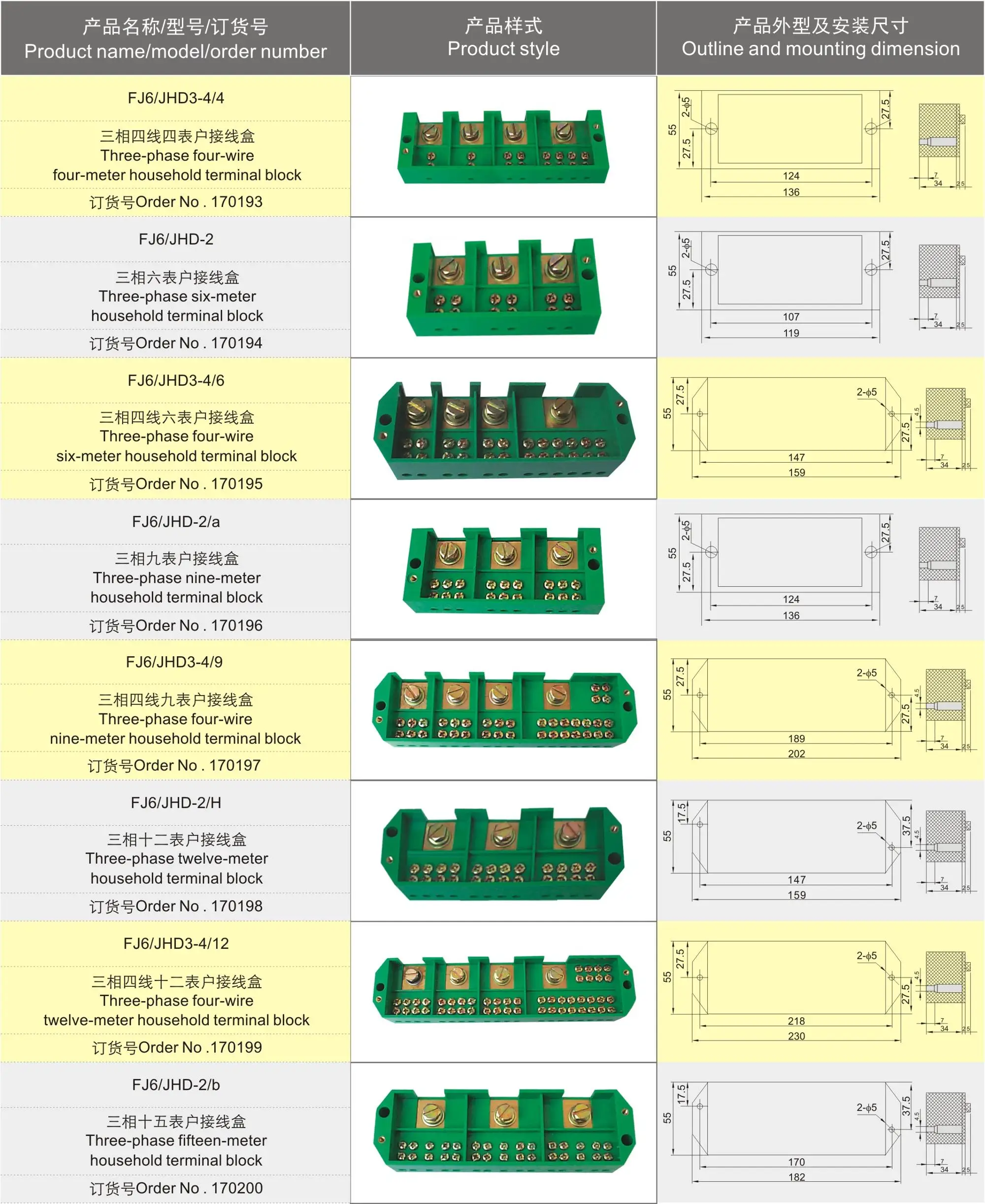 Three Phase Metering Box Four- Meter Household Test Terminal Block ...
