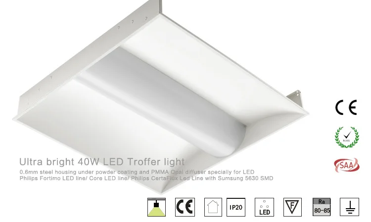 Acrylic Diffuser 2x2 Led Panel Light With Samsung 5630 Led Chip - Buy ...