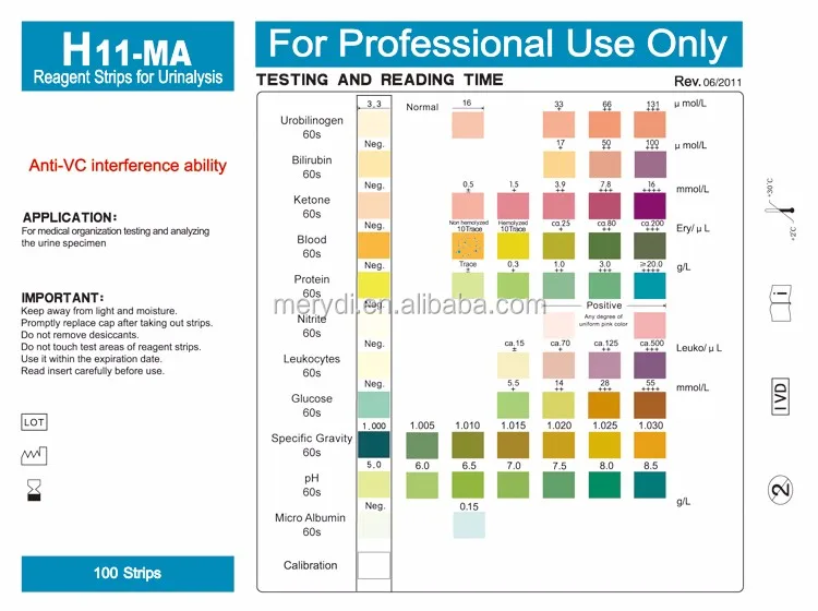 Urine Test Strip Microalbumin Test Strips,Urs-1ma,Urine Test Strips For ...